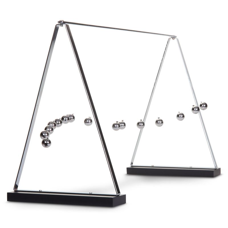 Galileo's Pendulum - From Gyroscope.com