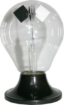 Radiometer - From Gyroscope.com