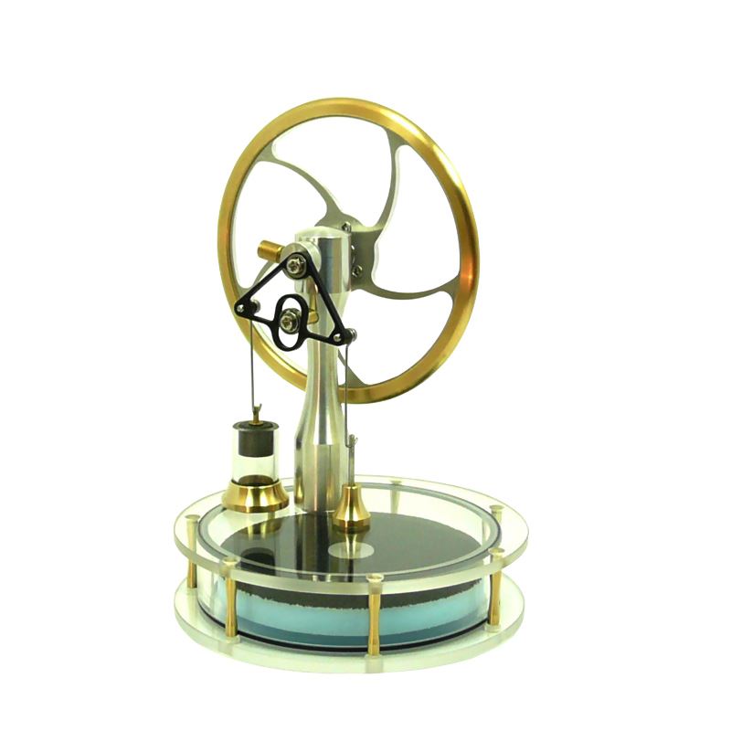 Solar System Gyroscope